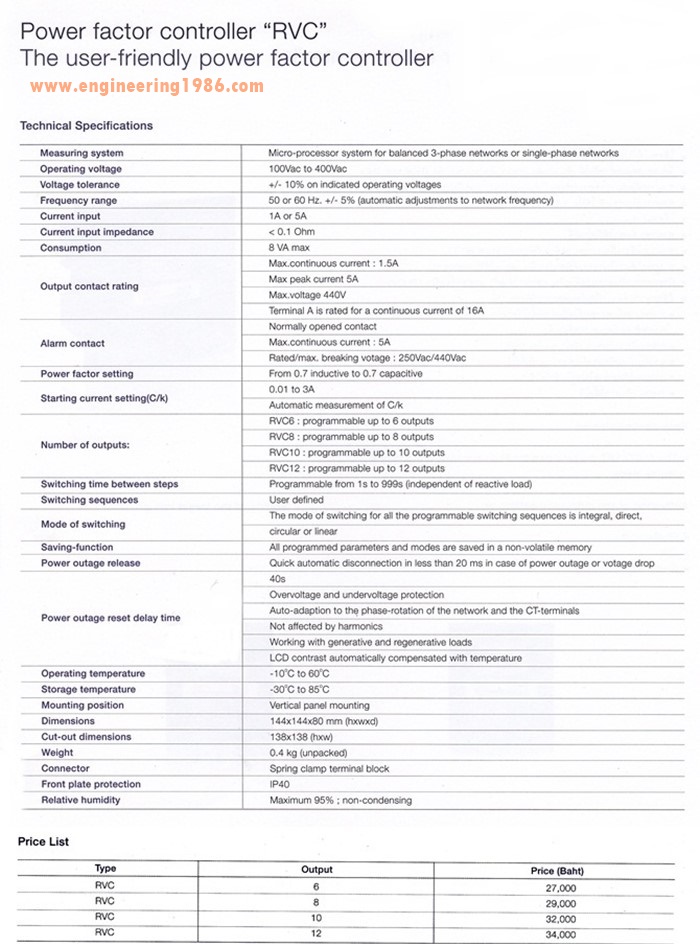 Power factor controllers RVC | Engineering1986