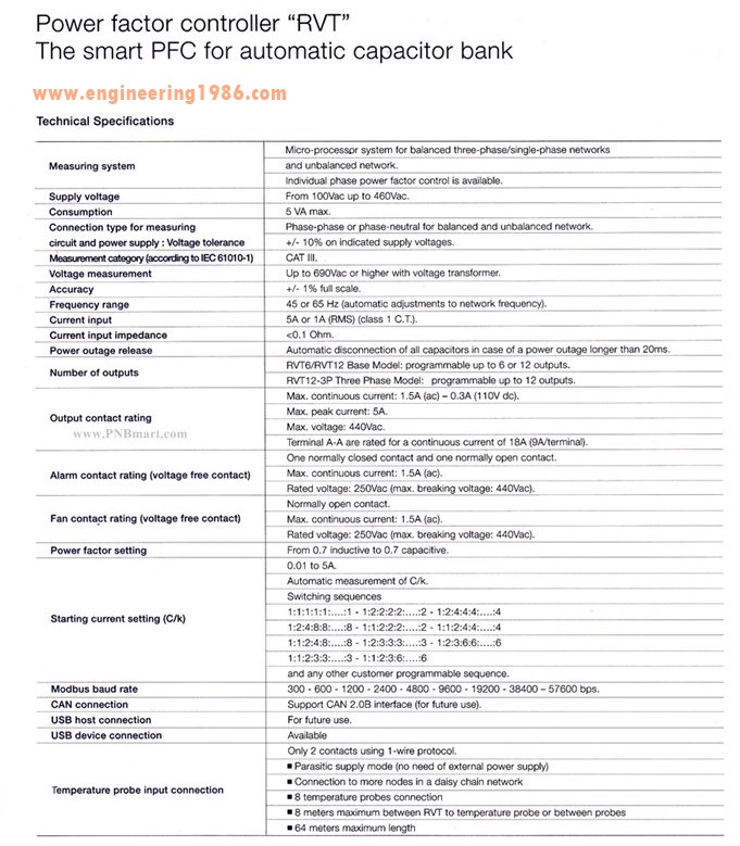 Power factor controllers RVC | Engineering1986