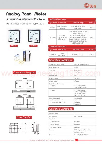 อุปกรณ์วัดค่าและแสดงผลทางไฟฟ้า | Engineering1986