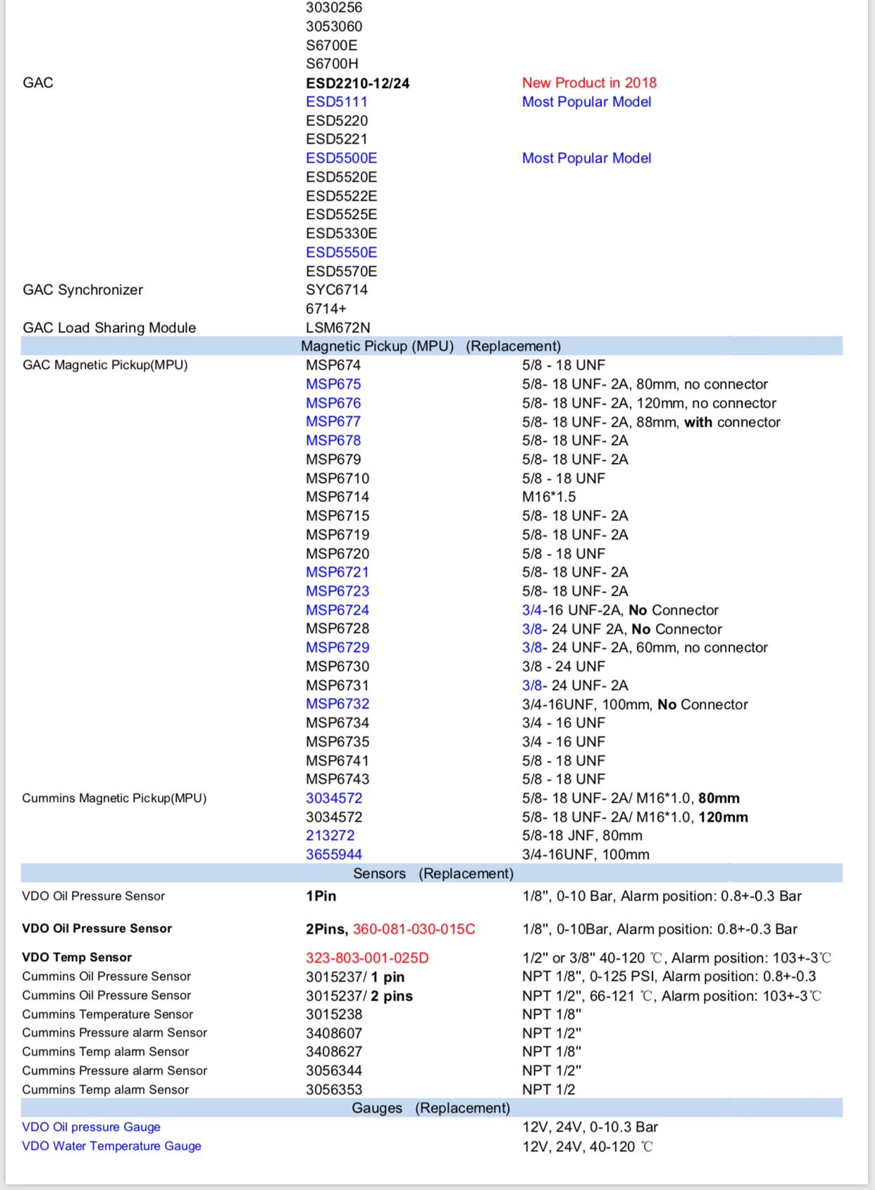 Genset Control Module-Smartgen Genset Controller Generator Controller | Engineering1986