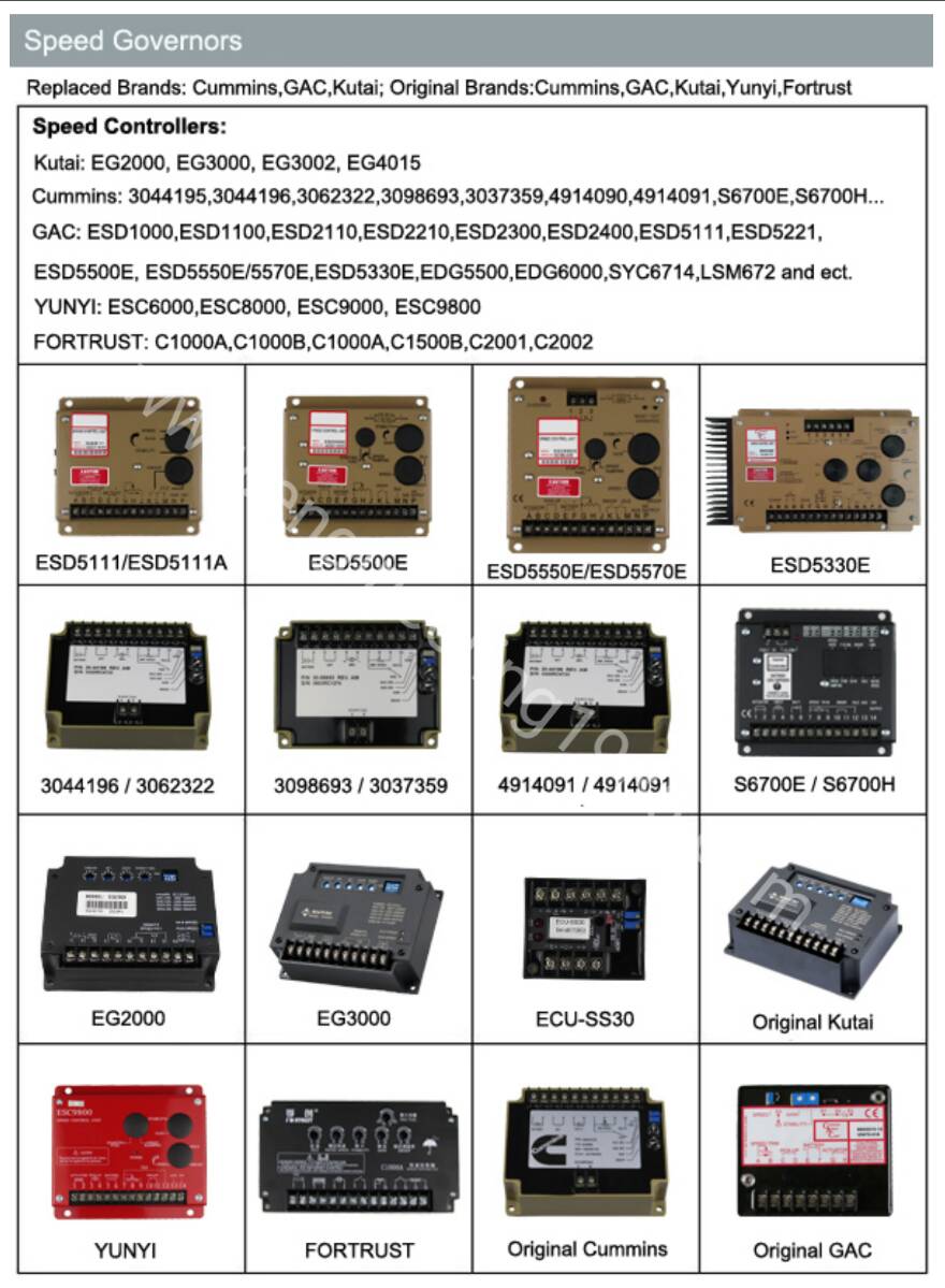 Speed Controller หรือ Governor ของเครื่องปั่นไฟ | Engineering1986