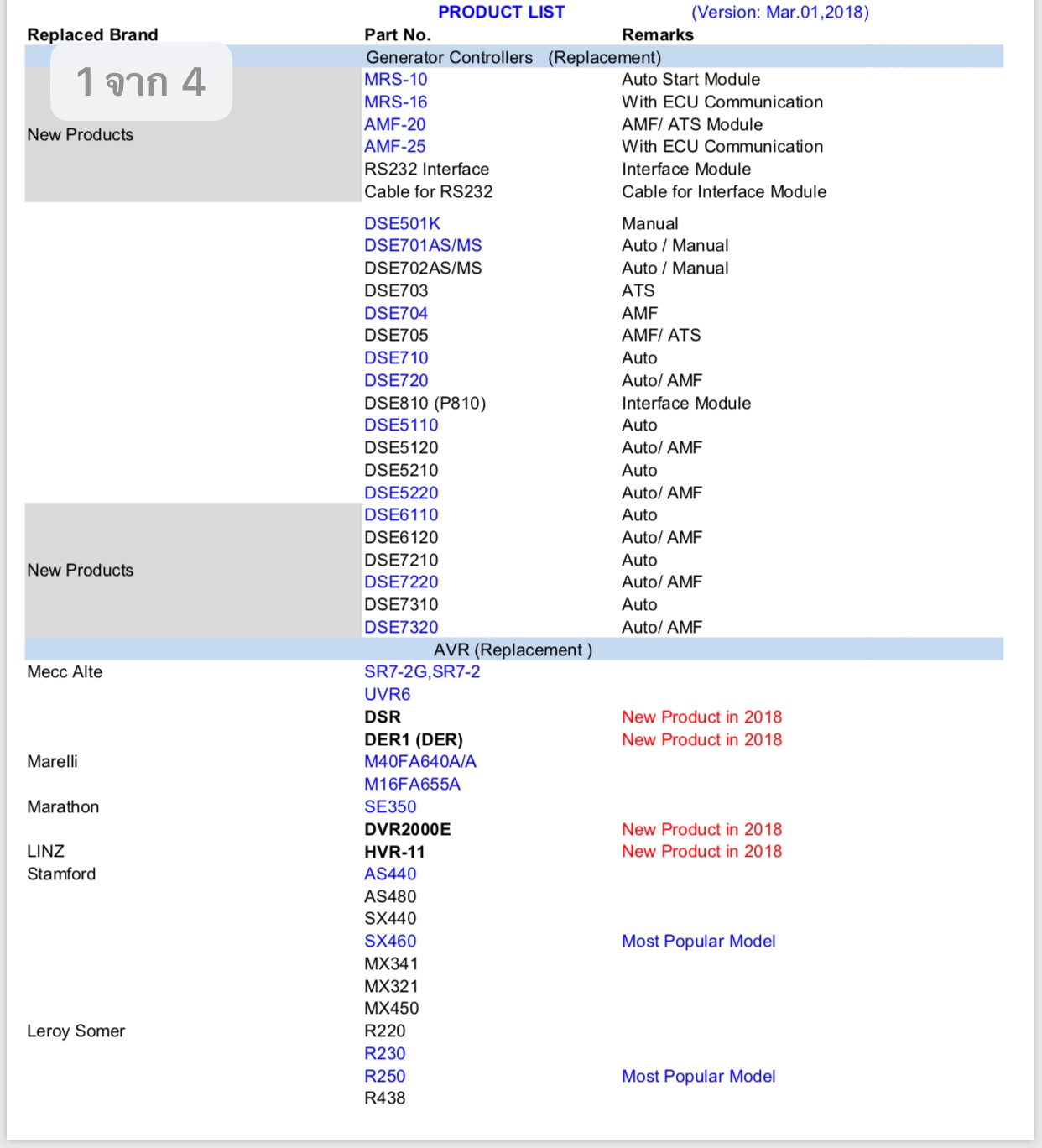 Genset Control Module-Smartgen Genset Controller Generator Controller | Engineering1986