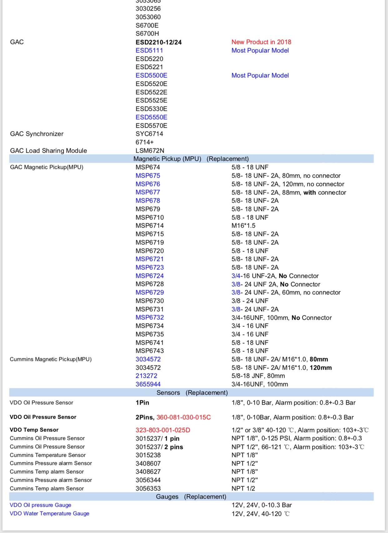Genset Control Module-Smartgen Genset Controller Generator Controller | Engineering1986