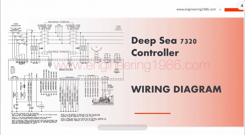 DSE7320 Auto Start Control Module | Engineering1986