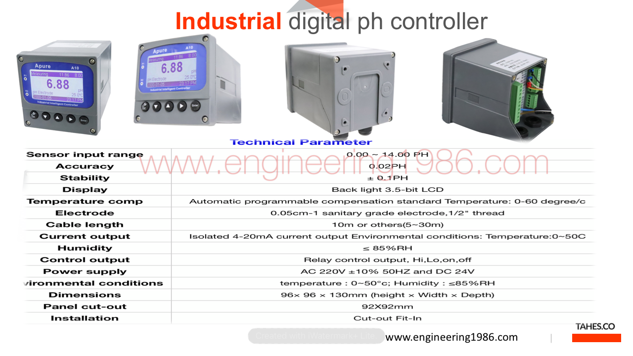 Industrial digital ph controller | Engineering1986