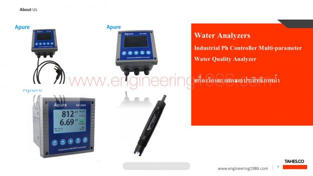 Water Analyzers | Engineering1986