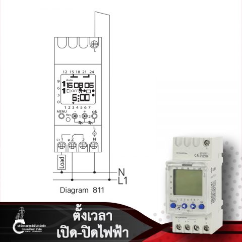 QUBIX TOP-811 | Engineering1986