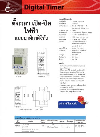 QUBIX TOP-811 | Engineering1986