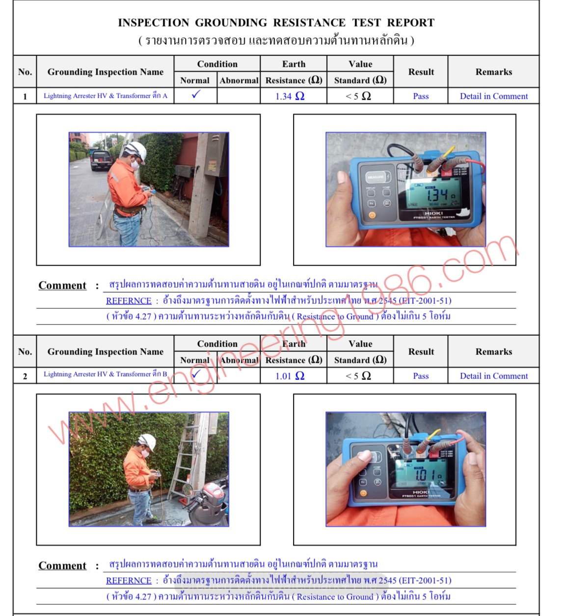 Preventive maintenance Oli try transformer | Engineering1986