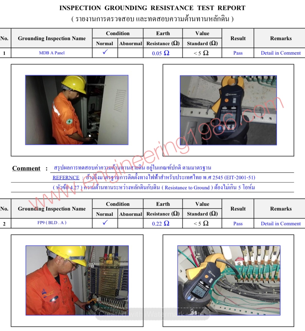 Preventive maintenance Main Distribution Board | Engineering1986