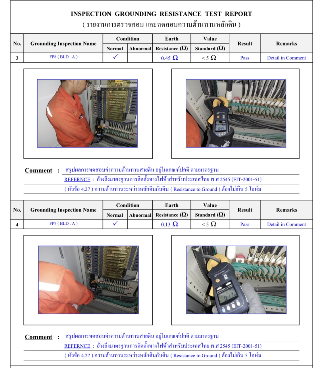 Grounding System Test | Engineering1986