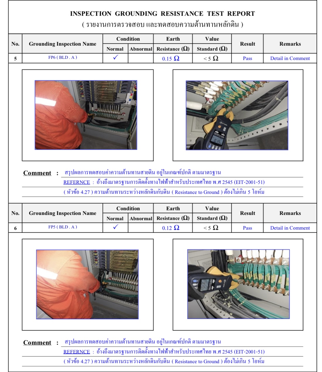 Grounding System Test | Engineering1986