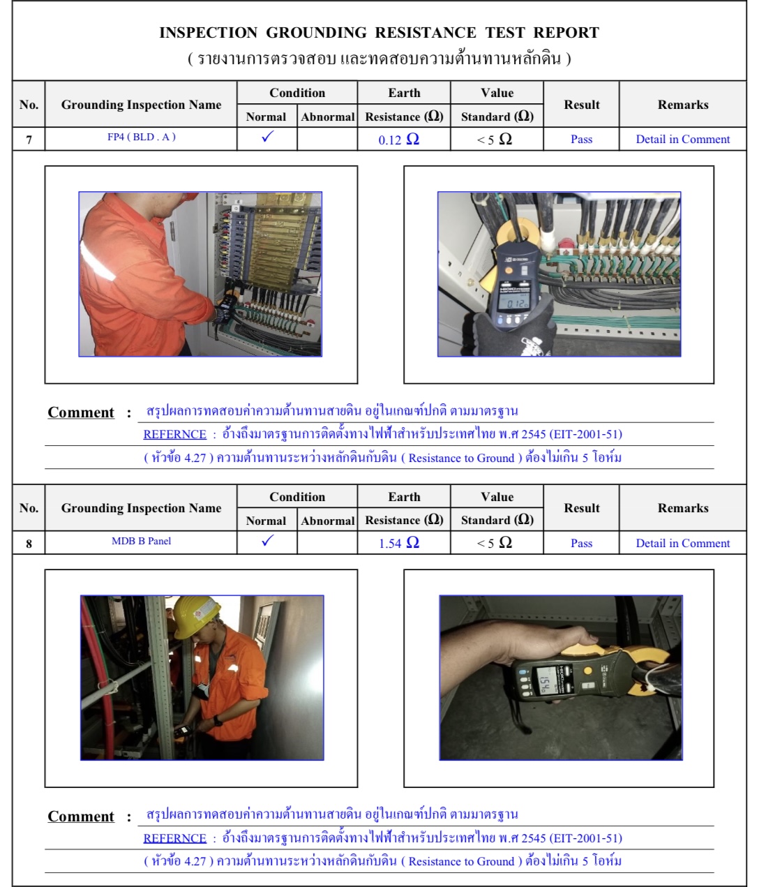 Grounding System Test | Engineering1986